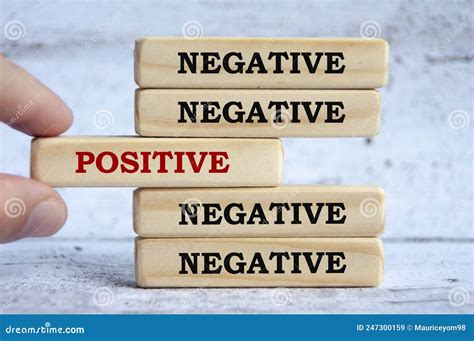 Image result for Input Positive Negative Text