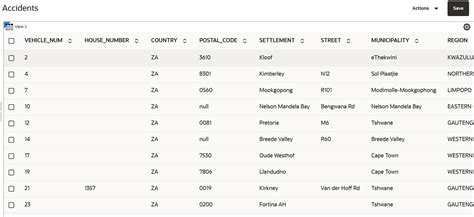 Image result for Oracle Spatial Studio Samples
