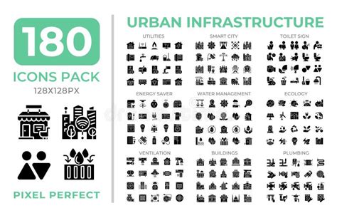 Image result for Infrastructure Sign