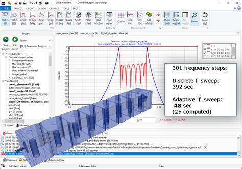 Image result for Simulating Mm-Wave Transistor Using Hfss