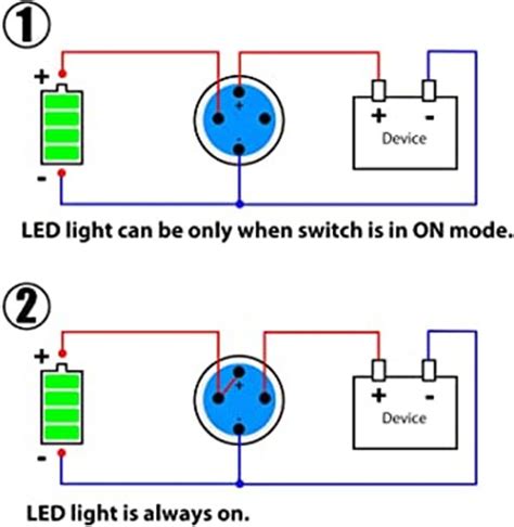 Image result for How to Set Push Pin Timer