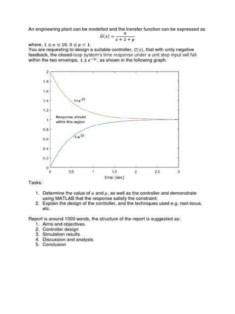 Image result for MATLAB Basic Control
