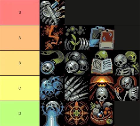 Image result for Loop Hero Boss