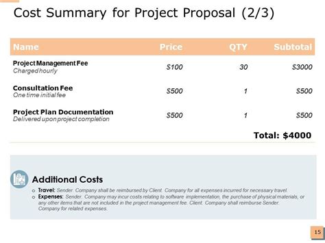 Image result for Proposal Presentation Example