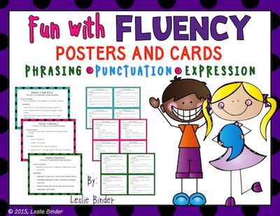 Image result for Fluency Checklist Poster