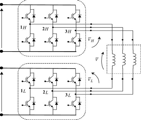 Image result for Multi-level Converter Basics