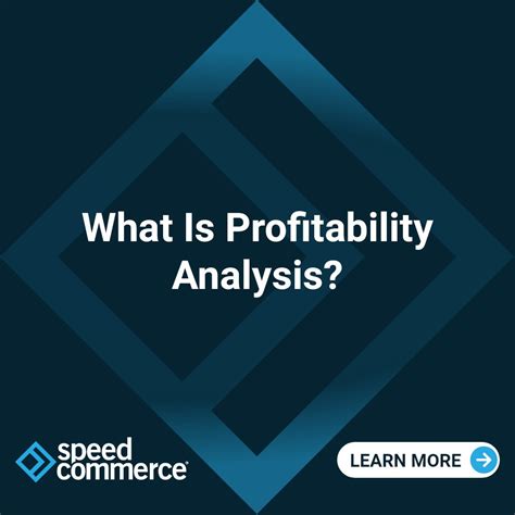 Image result for Profitability Analysis Methods