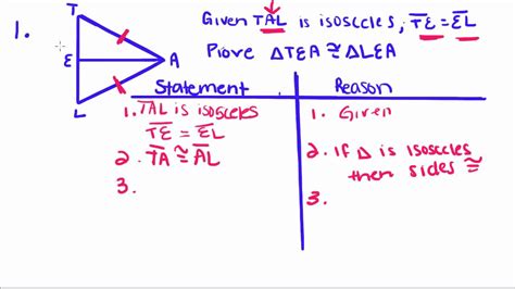 Image result for Proof Without Words Examples