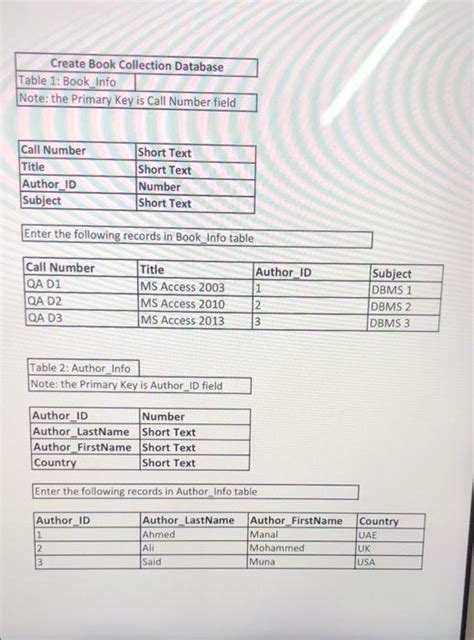 Image result for Create Table for Book Borrower in Library SQL