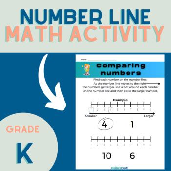 Image result for Activity Using Number Line
