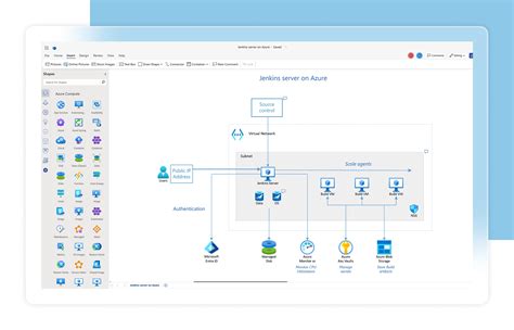 Image result for Visio Network Map