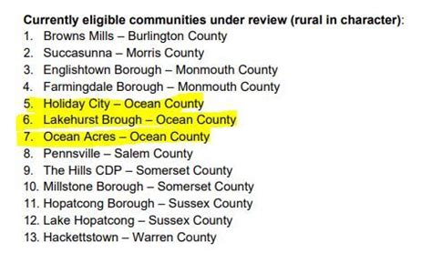 Image result for USDA Rural Development Area Map
