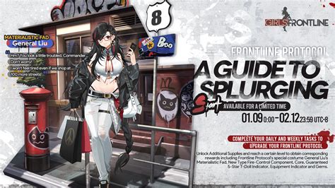 Image result for Girls Frontline Guide