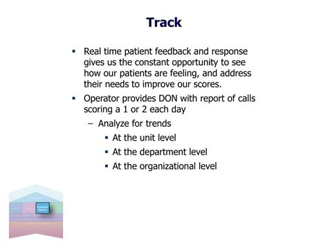 Image result for Heart Service Recovery Model