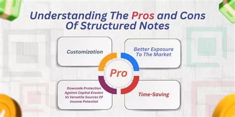 Image result for Pro and Con of Structured Notes