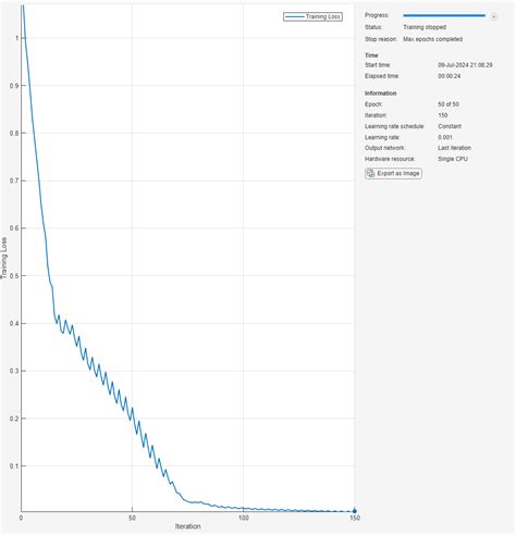 Image result for Three-Phase Fault Detection