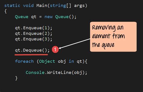 Image result for Queue in C# Sample Code
