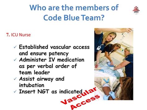 Image result for Code Blue Protocol