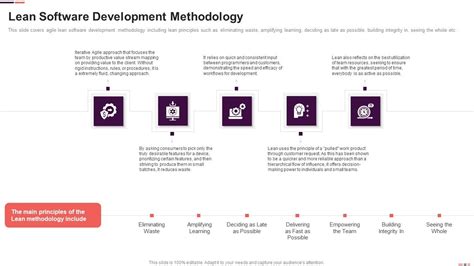 Image result for Lean Software Development Methodology Definition