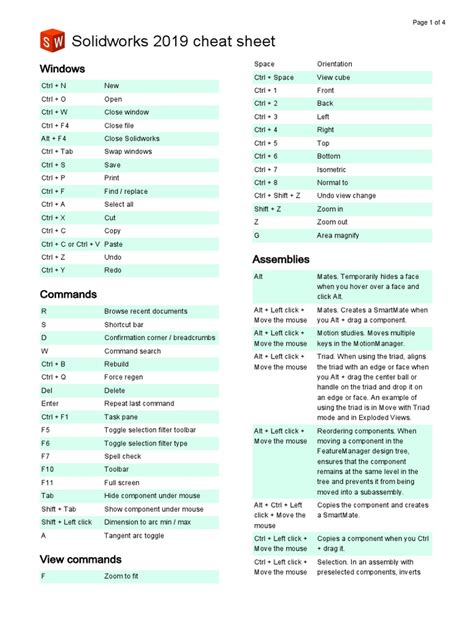 Image result for SolidWorks Keyboard Shortcuts
