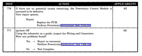 Image result for P1698 Code Dodge Diesel