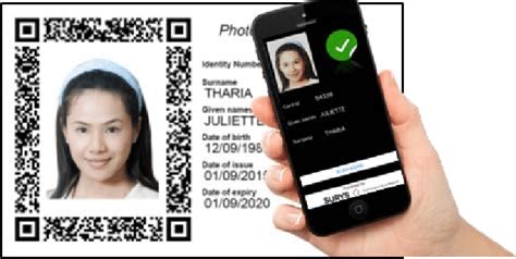 Image result for Code Reading Session