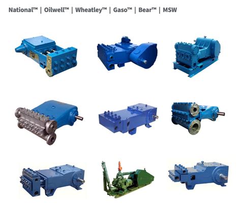 Image result for Reciprocating pump Applications