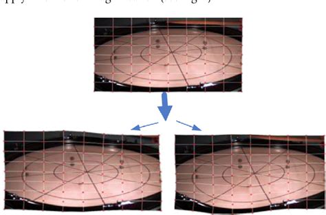 Image result for Motion Magnification