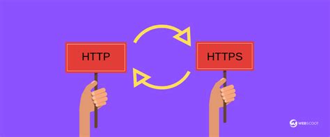 Image result for Htaccess File Example Redirect Http to Https