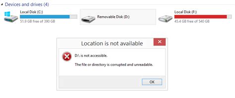 Image result for Windows Files Are Unreadable Code