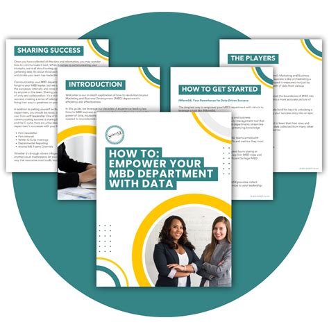 Image result for MBD Project Development V