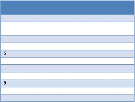 Image result for Module 5 AES