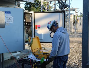 Image result for Neta Testing