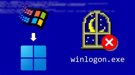 Image result for Winlogon Explained