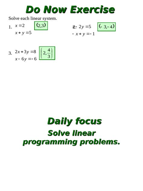Image result for Linear Programming Revision