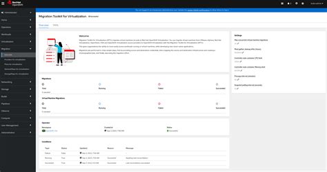 Image result for OpenShift Virtualization Migration