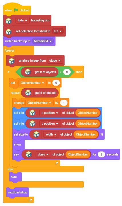 Image result for Coding an Object Detector