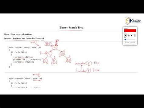 Image result for Recursive Function Visualization