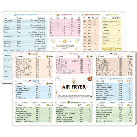 Image result for Free NuWave Cooking Chart