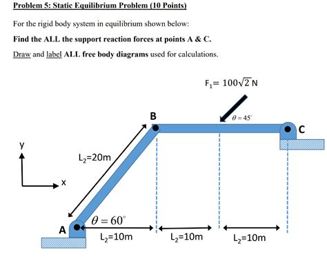 Image result for Static Equilibrium Problems