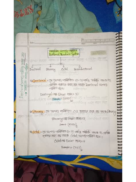 Image result for Binary Math