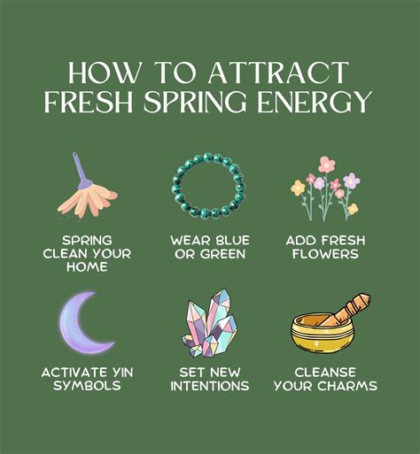 Image result for How Does Spring Energizing Work