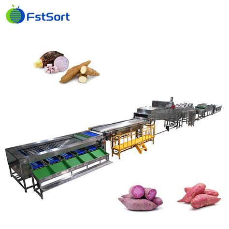 Image result for Sweet Sorting Machine