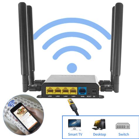 Image result for WLAN-Router LTE