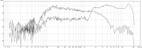 Image result for Audioengine P4