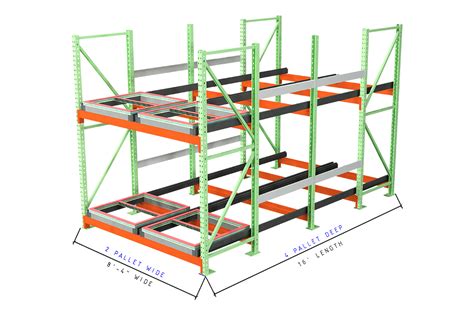 Image result for 3Deep Push Back Racking