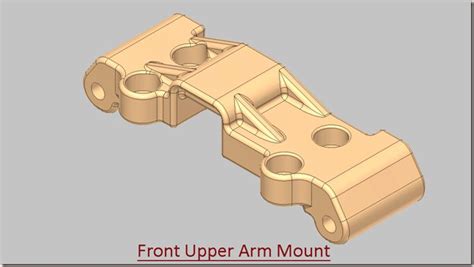 Image result for Inventer Mount