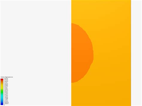 Image result for Jet Flow