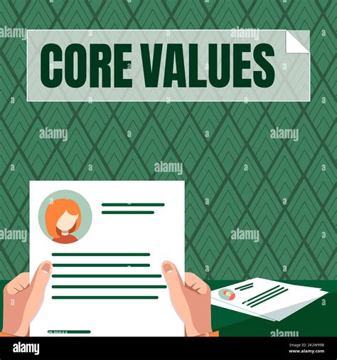 Image result for Core Values People