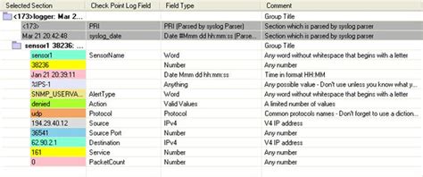 Image result for Checkpoint SCV Log